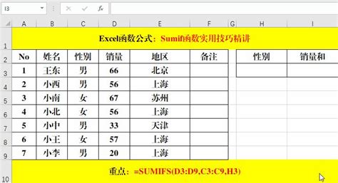 多条件求和函数sumifs精解 知乎