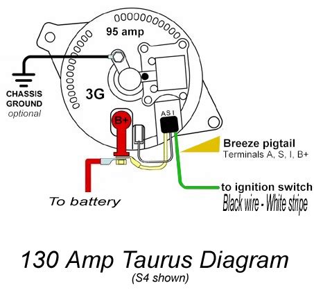 Motorcraft Wire Alternator Wiring Diagram Wiring Diagram