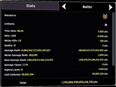 Most Dmg In A Run Ever Rror2