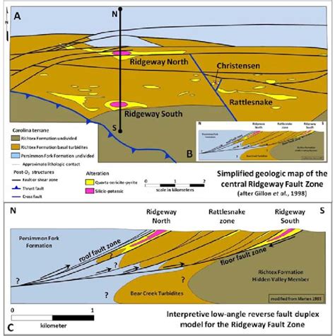 generalized map of the ridgeway fault zone with alteration a with