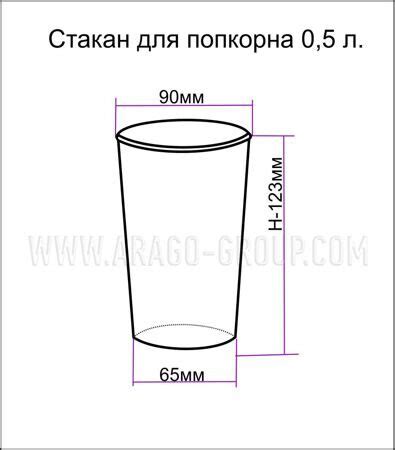 Стаканы для попкорна и ведра для попкорна
