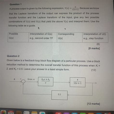 Solved Question A Process Output Is Given By The Following Chegg