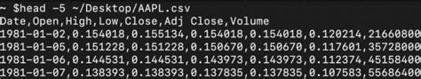 Top 32 Bash Commands For Data Scientists Analytics Vidhya