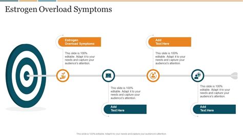 Estrogen Overload Symptoms In Powerpoint And Google Slides CPP PPT Example