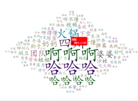 【数据可视化】b站弹幕可视化 知乎