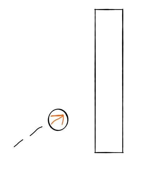 C Rotate Object In The Direction Its Moving In Unity Stack Overflow