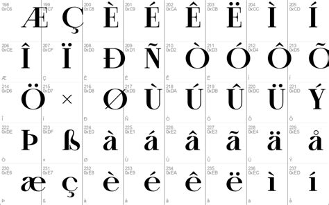 Nt Epika Bold Windows Font Free For Personal Nt Epika Bold Windows Font Free For Personal