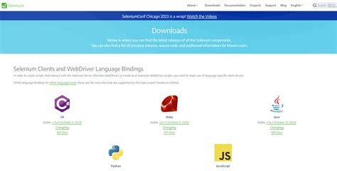 5 Top Functional Testing Tools For Software Quality Software Testing Stuff