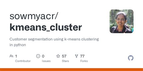 kmeans cluster cust seg kmeans ipynb at master · sowmyacr kmeans
