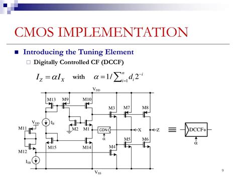 Ppt A Digitally Programmable Polyphase Filter For Bluetooth