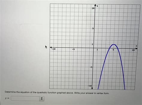 Solved Determine The Equation Of The Quadratic Function