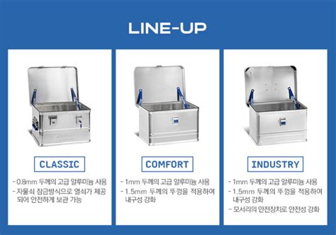캠핑수납박스 알루텍 클래식 68 네이버 블로그