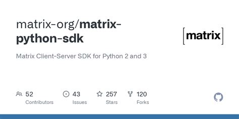 Matrix Python Sdk Test Client Test Py At Master · Matrix Org Matrix