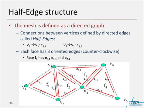 Ppt Geometric Modeling Using Polygonal Meshes Lecture 2 Mesh Data Structures Powerpoint