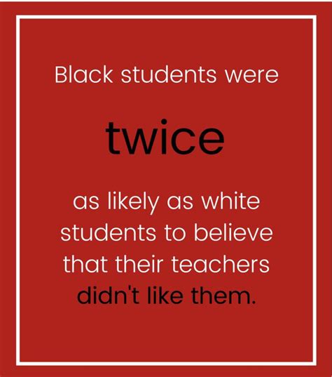 Identifying Implicit Bias In The Classroom EdApp Microlearning Course Library
