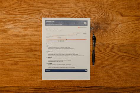 Unleashing The Predictive Index Coaching Guide Mindwire