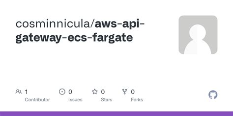 Github Cosminnicula Aws Api Gateway Ecs Fargate