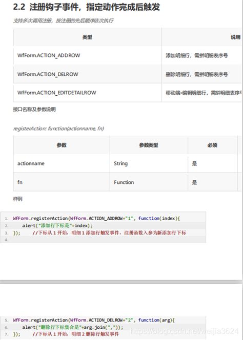 泛微 E Ecology 开发资料大全 泛微E 开发资源汇总 分享E 资料开源下载 心怡 博客园