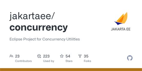 Github Jakartaeeconcurrency Eclipse Project For Concurrency Utilities
