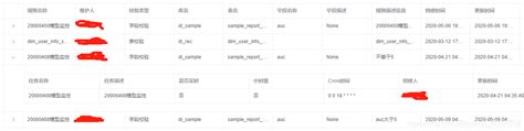el table展开行 懒加载功能实现表格嵌套 el table 懒加载 多级嵌套 csdn博客