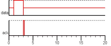 Dia Sheet Uml Editor For Uml Static Structure Diagrams