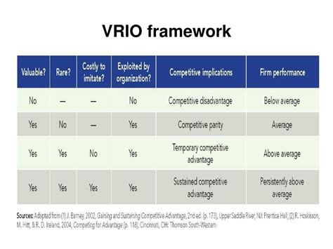 Ppt Chapter 4 Powerpoint Presentation Free Download Id 4482715