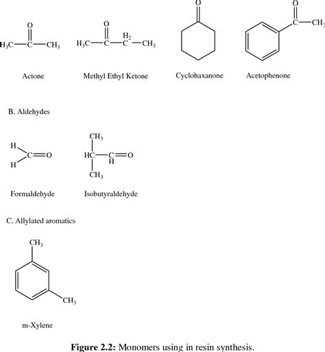 [pdf] In Situ Preparation Of Cyclohexanone Formaldehyde Resin Layered Silicate Nanocomposites