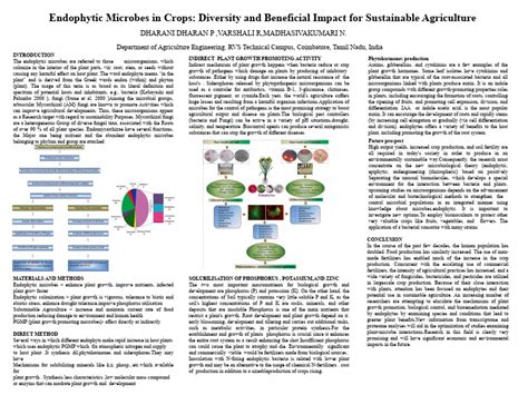 Endophytic Microbes In Sustainable Agriculture Pdf Microorganism Plants