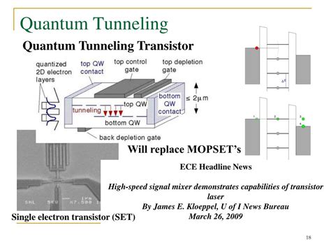Ppt Quantum Tunneling Powerpoint Presentation Free Download Id1410202 Ppt Quantum Tunneling Powerpoint Presentation Free Download Id1410202