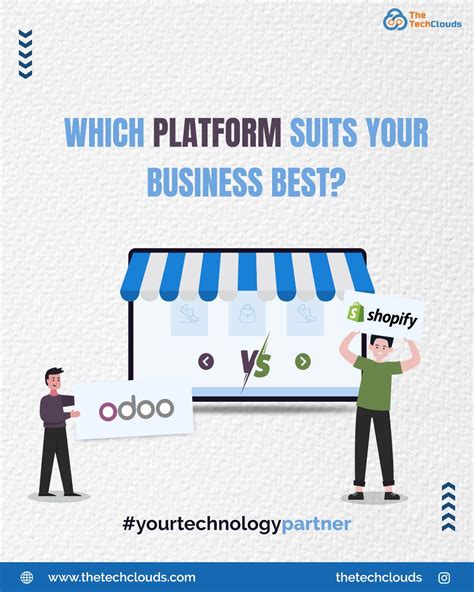 The Tech Clouds Ttc On Linkedin Ecommerceplatforms Onlinebusiness