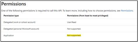 Authentication Options For Automated Azure Powershell Scripts Part 3