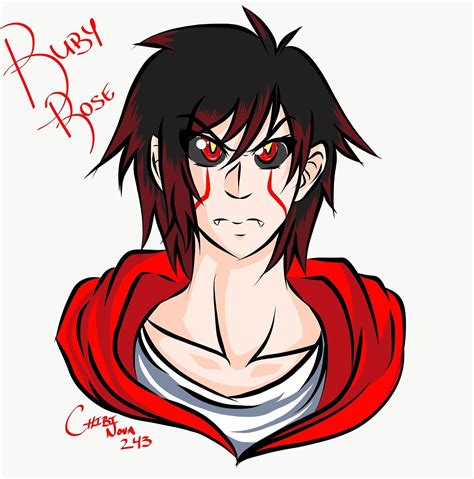 ChibiNova A Grimm Ruby Rose