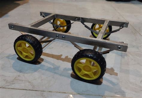 Muhammad Saud Dar On Linkedin Materialsscience Manufacturingprocess