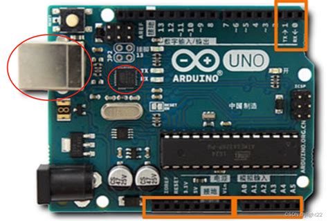 菜鸟日志4 关于arduino的各类端口和i o模式 arduino接口 csdn博客