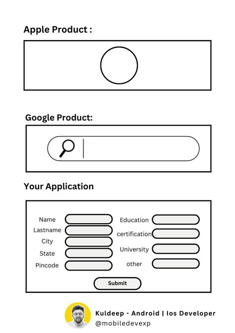 Kuldeep Jindani On Linkedin Productmanagement Simplicity