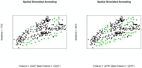 Suboptimal 37040 Point Design Universal Kriging Green Added 20
