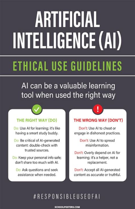 the silent revolution how ai is reshaping our world artificial… dev taliq