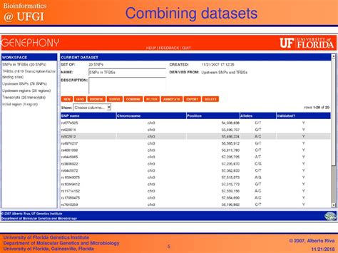 Large Scale Annotation Of Genomic Datasets With Genephony Ppt Download
