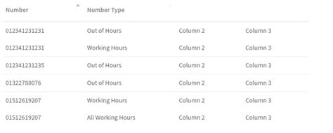jquery display dividing line after a group of rows not every row in a