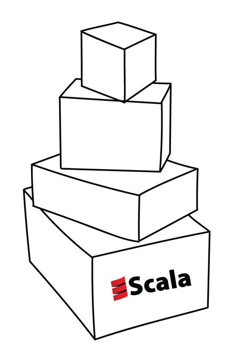 simple scala stack let s use simple code to solve simple… by adam