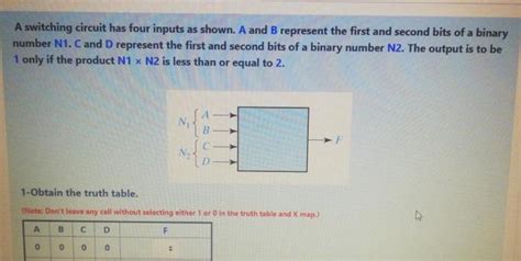 Solved A Switching Circuit Has Four Inputs As Shown A And B