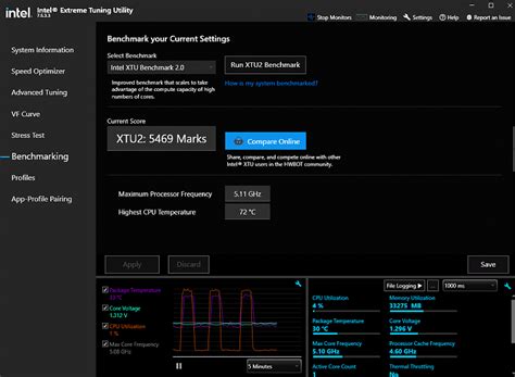 Latest Intel Extreme Tuning Utility Xtu Version For Windows 10 Page 2 Windows 10 Forums
