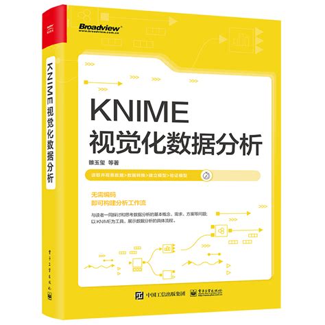 knime 节点巡礼 column expressions（列表达式）节点 knime column expressions csdn博客
