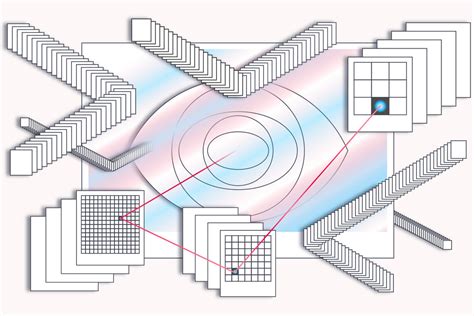 Deep Learning Takes On Physics Symmetry Magazine