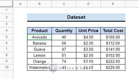 How To Copy And Paste A Table From Google Sheets 6 Examples