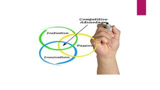 Management Information System PPT