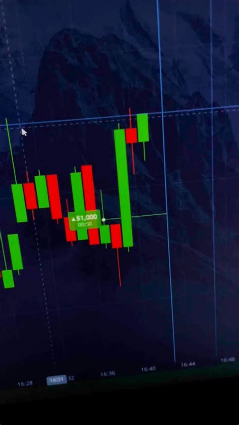 ss7 trader free signals for binary options trading 2025