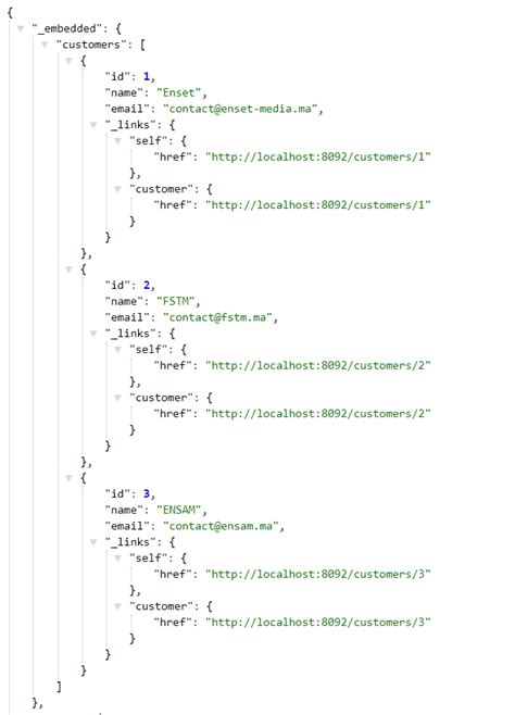 GitHub MedKms MicroService AP