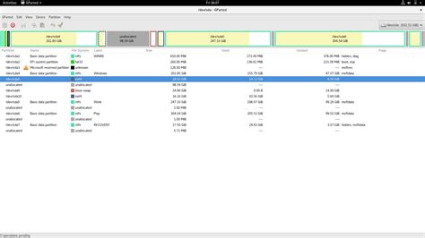 Dual Boot Gparted Resize Partition Error E2fsck Possibly Non Existent Device Ask Ubuntu