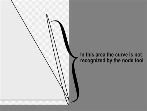 V AD Portion Of Curve Is Not Recognized By The Node Tool V Bugs Found On MacOS Affinity